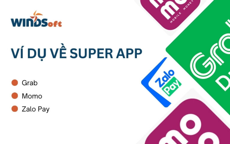 Super App Là Gì: Định Nghĩa & Tiềm Năng Phát Triển - WINDSoft
