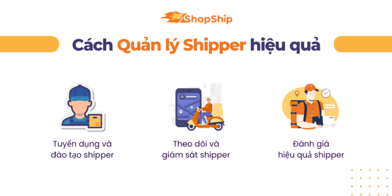 Bật mí 7 Cách, Phần Mềm Quản Lý Shipper Hiệu quả 2024
